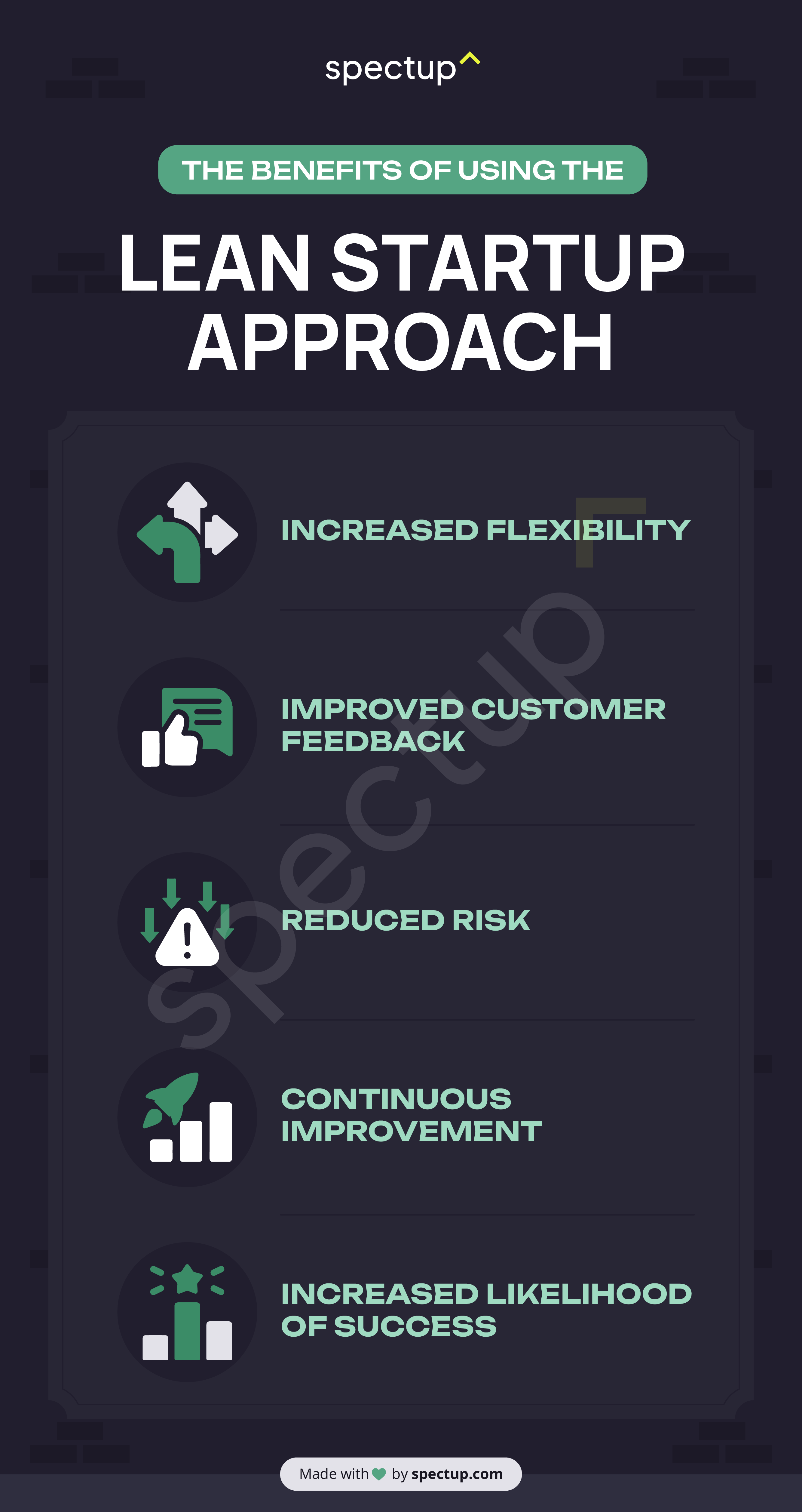 The Ultimate Startup Guide: How to Improve Your Productivity | spectup